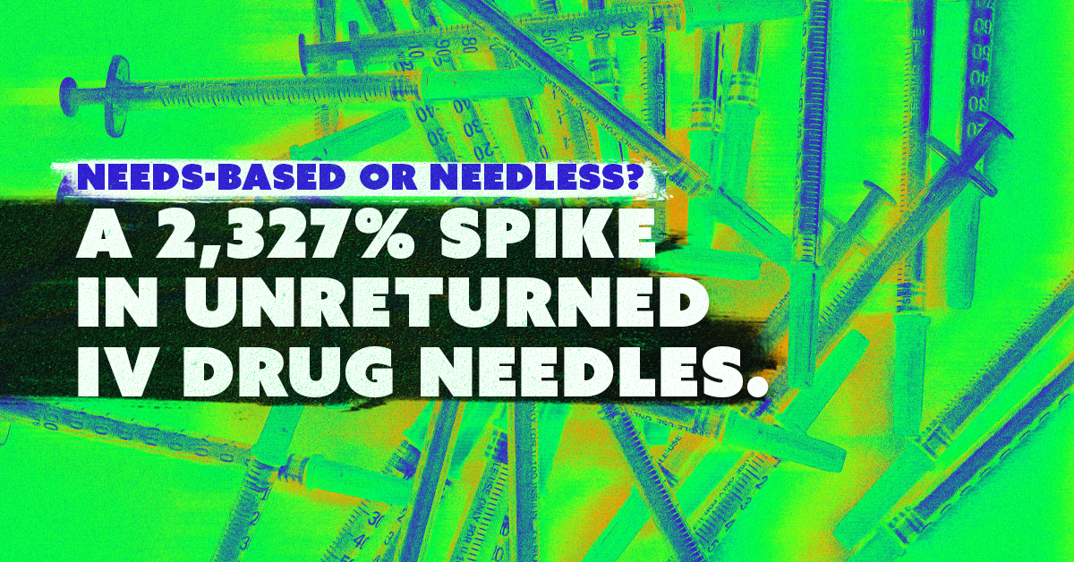 Needs-based or needless? A 2,327% spike in unreturned IV drug needles.